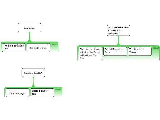 Rationale - online argument mapping
